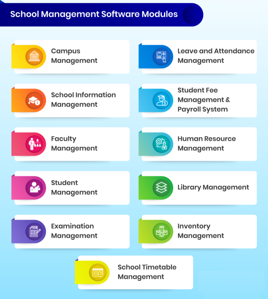 CBMS ERP School Management Software ERP – CBMS ERP Apps