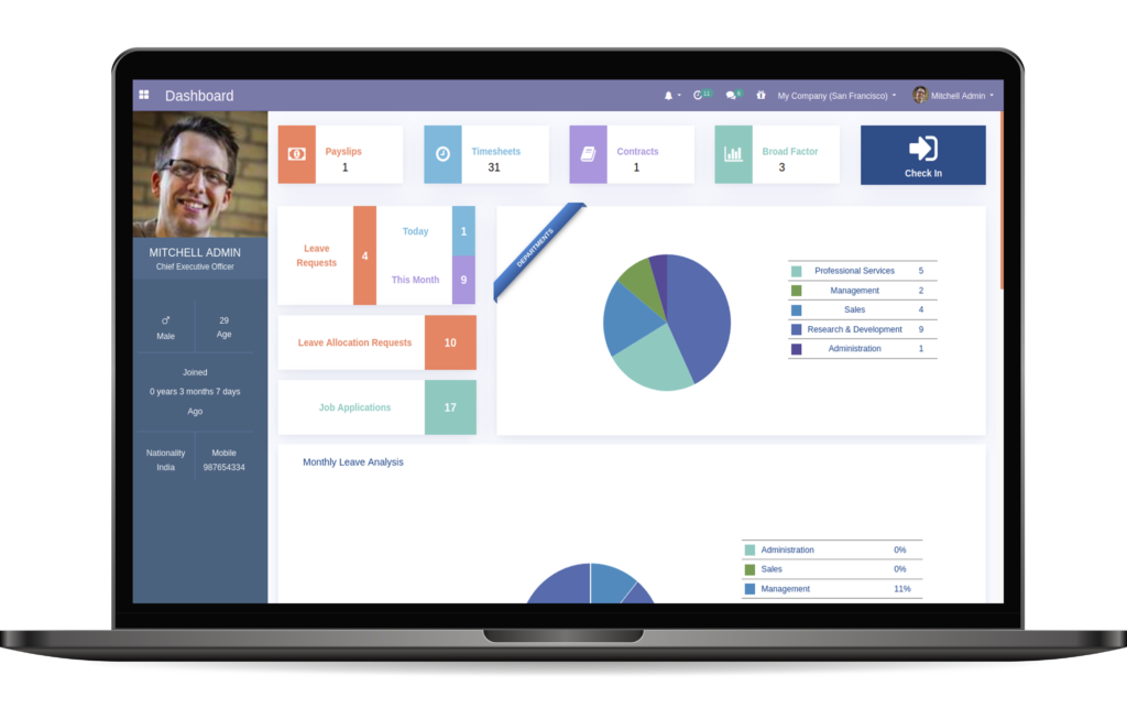 Human Resources Management Software – CBMS ERP HRMS A001 – CBMS ERP Apps